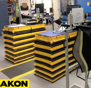 Industrial Lift Table Skirting