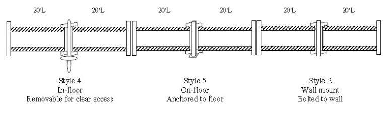 Industrial Roll Up Barricade – SB2000 | Custom Made