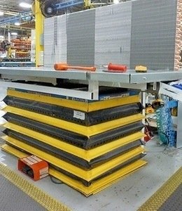 Scissor Lift Table Covers - Akon - Skirting and Bellows
