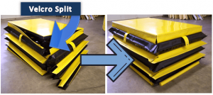 Lift Table Bellows